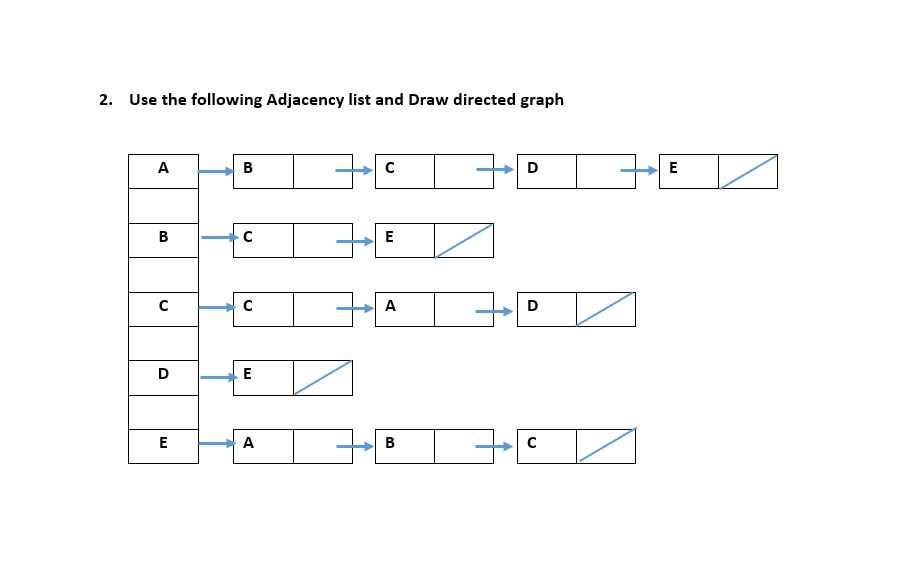 Solved Set 1 Quiz 2 Sept 2021 10 Question 1 Tree 
