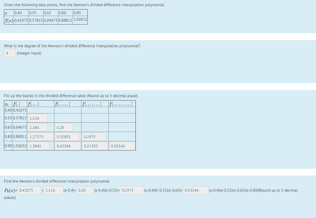 Solved Given the following data points, find the Newton's | Chegg.com
