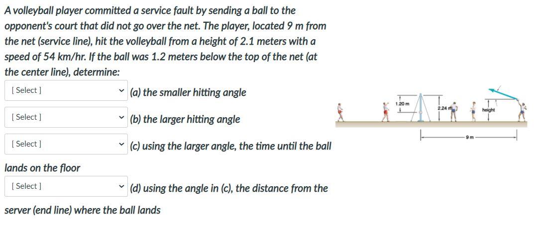 Solved A volleyball player committed a service fault by | Chegg.com
