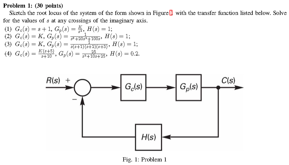 [Solved]: Sketch the root locus of the system of the form