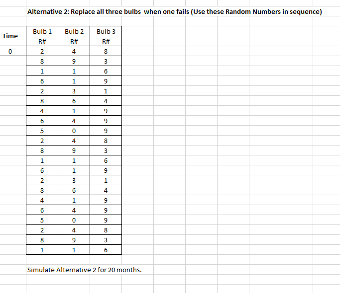 QUESTION BELOW, OBJECTIVE IN TEMPLATE: THE INPUT | Chegg.com