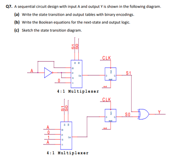 Solved Q7. A sequential circuit design with input A and | Chegg.com