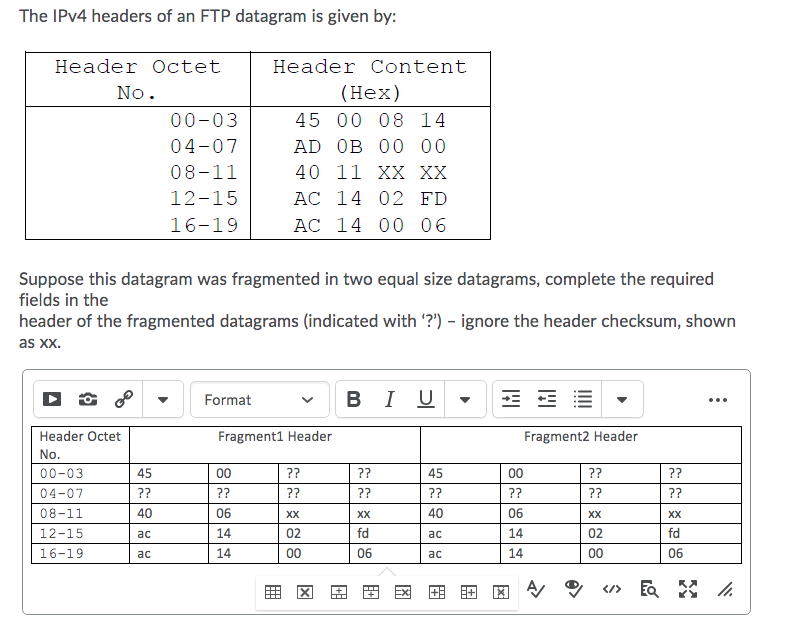 Solved The IPv4 headers of an FTP datagram is given by: | Chegg.com