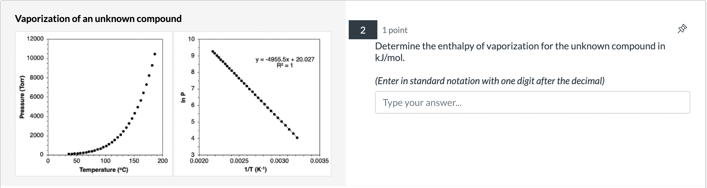 Solved Determine the enthalpy of vaporization for the | Chegg.com
