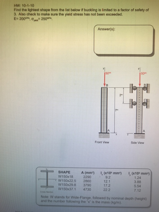 Solved HW: 10-1-10 Find the lighteat shape from the list | Chegg.com