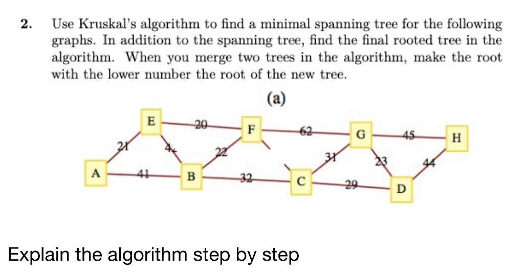 Solved 2. Use Kruskal's algorithm to find a minimal spanning | Chegg.com