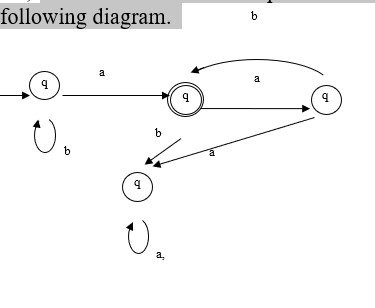 Solved Give A Set Notation Description Of The Language