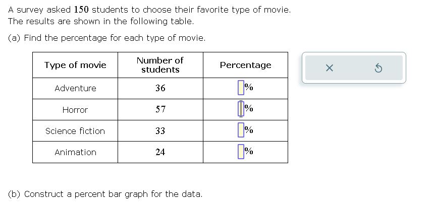 A survey asked 150 ﻿students to choose their favorite | Chegg.com