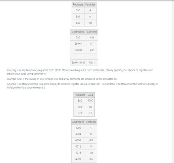 Solved Need help in mips code please, do not use li | Chegg.com