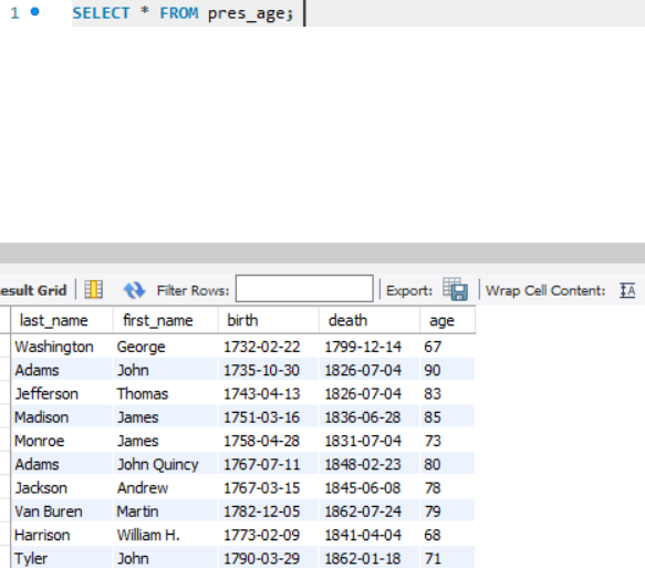 Solved 1 1 2. 3 4 delimiter $ CREATE FUNCTION | Chegg.com