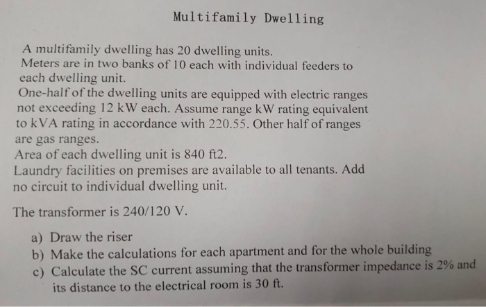 Multifamily Dwelling A multifamily dwelling has 20 | Chegg.com