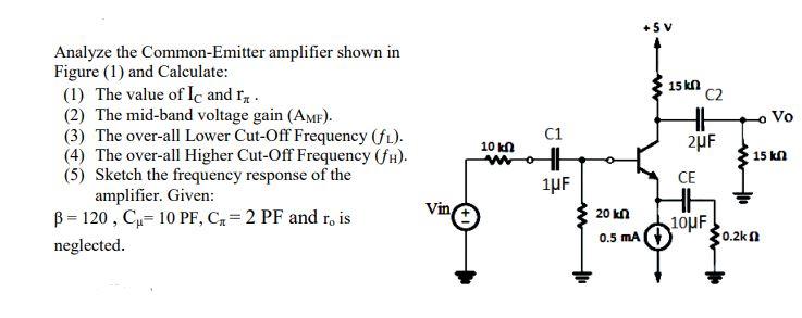 Solved +5v 15 kn C2 HE 2PF Vo Analyze the Common-Emitter | Chegg.com