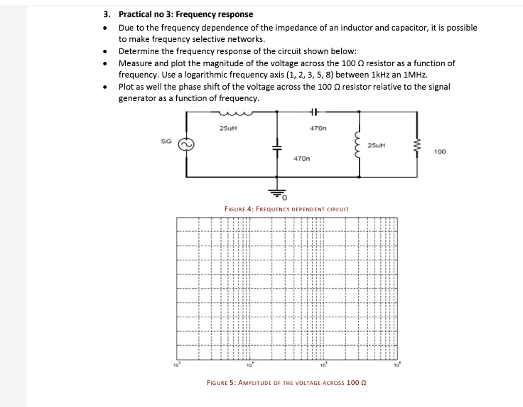 Solved 3. Practical no 3: Frequency response - Due to the | Chegg.com