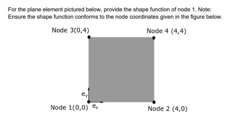 Solved For the plane element pictured below, provide the | Chegg.com