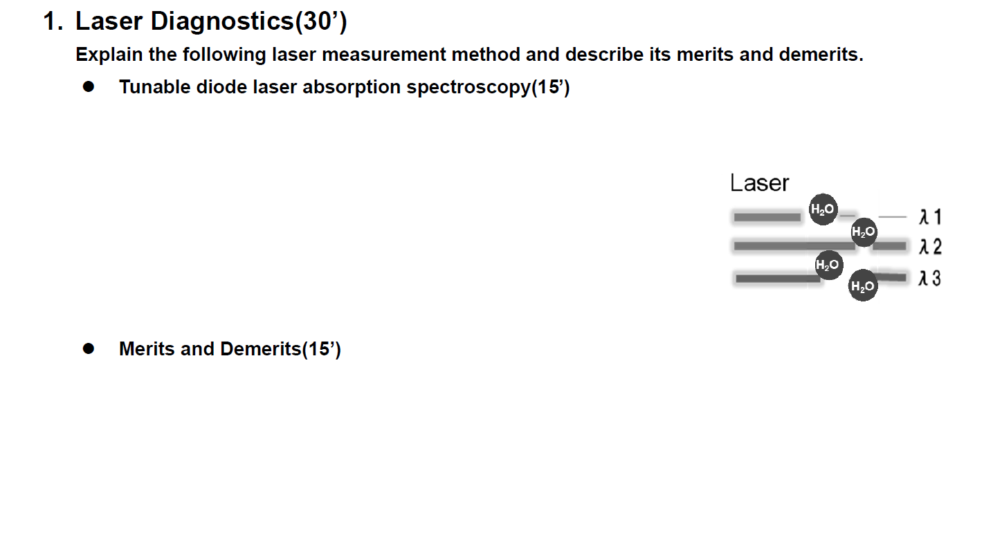 Solved 1. Laser Diagnostics(30') Explain the following laser | Chegg.com