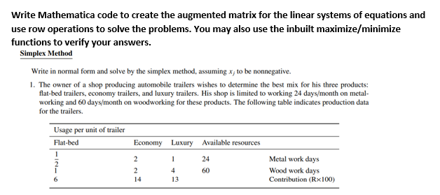 Solved Write Mathematica code to create the augmented matrix | Chegg.com