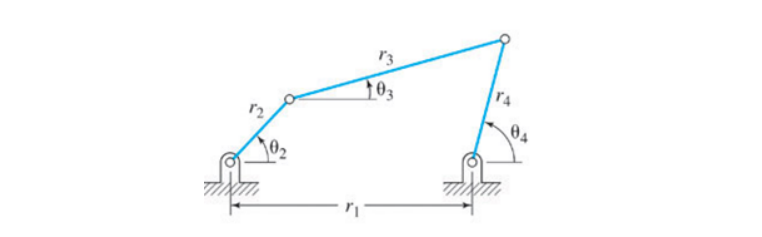 Solved Need help writing a matlab function that behaves | Chegg.com