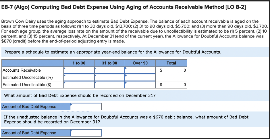 Solved E8-7 (Algo) Computing Bad Debt Expense Using Aging of | Chegg.com