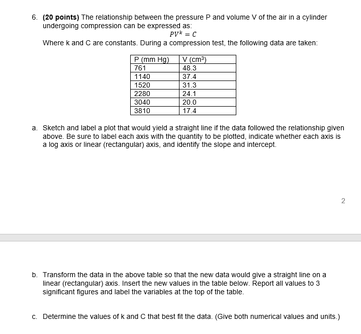 Solved 6. (20 points) The relationship between the pressure | Chegg.com