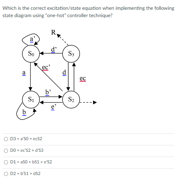 Solved Which is the correct excitation/state equation when | Chegg.com