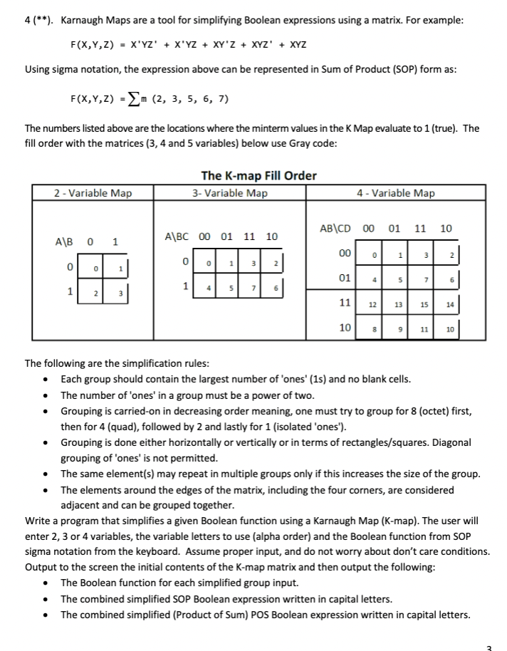 Solved 4∗∗ Karnaugh Maps Are A Tool For Simplifying 