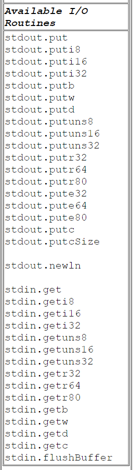 Solved \begin{tabular}{||l||} \hline Available Datatypes \\ | Chegg.com