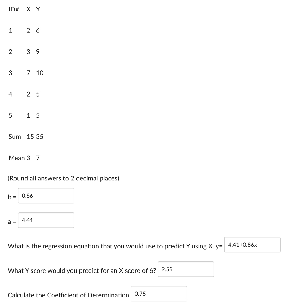 solved-id-x-y-1-2-6-2-3-9-3-7-10-4-2-5-5-1-5-sum-15-35-mean-chegg
