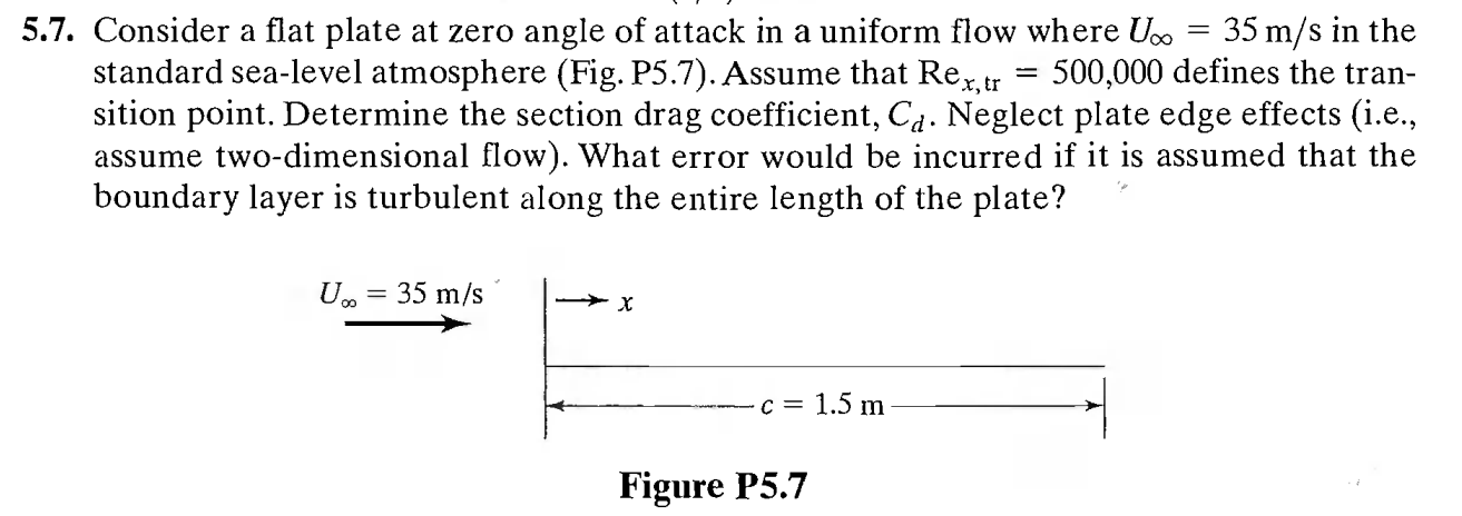 Solved 5.7. Consider a flat plate at zero angle of attack in | Chegg.com
