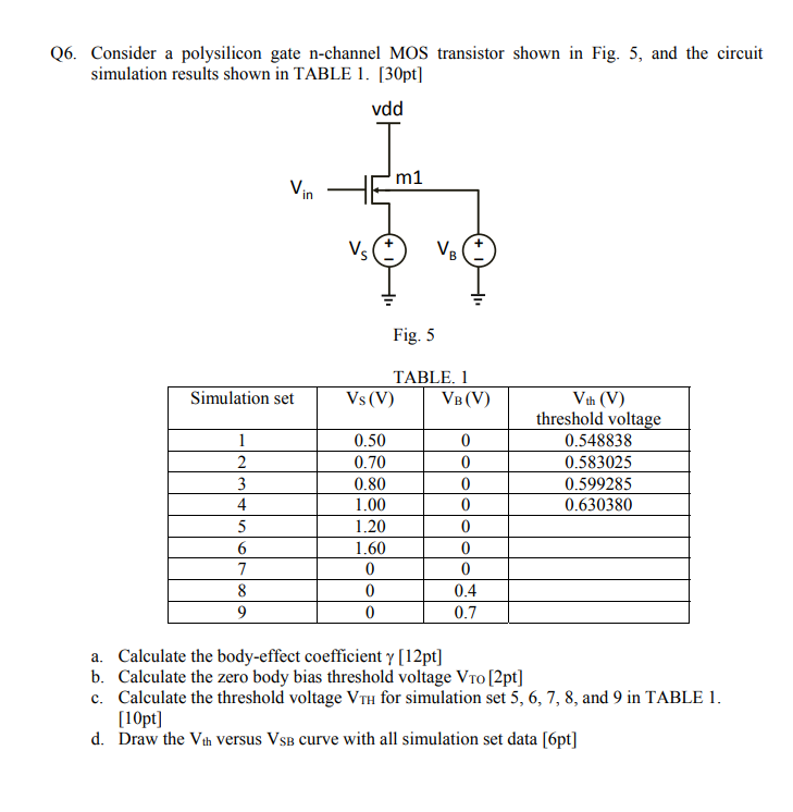 Solved Q6. Consider a polysilicon gate n-channel MOS | Chegg.com