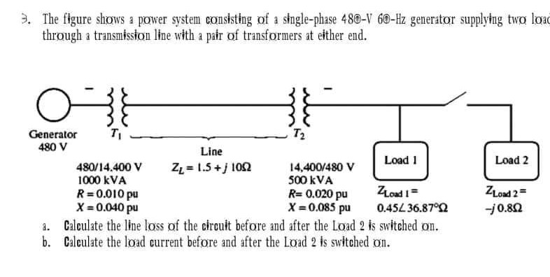 3. The figure shows a power system consisting of a | Chegg.com