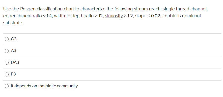 Solved Use the Rosgen classification chart to characterize | Chegg.com