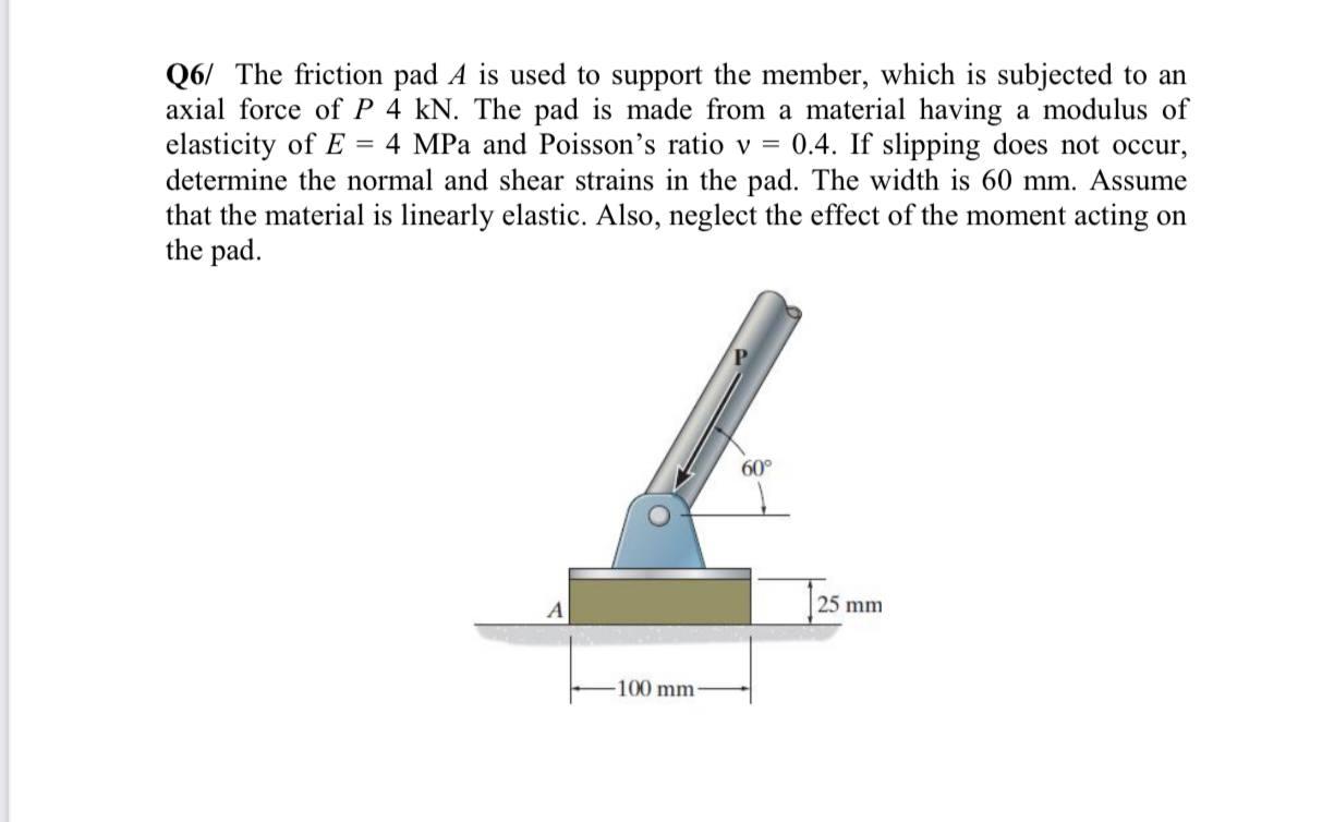 Solved Q6/ The friction pad A is used to support the member, | Chegg.com