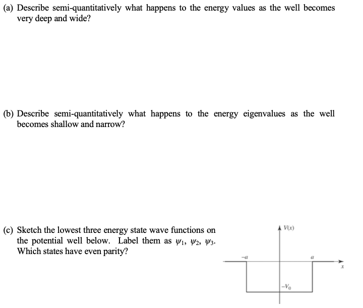 Solved (15 pts.) A particle is in a finite potential well of | Chegg.com
