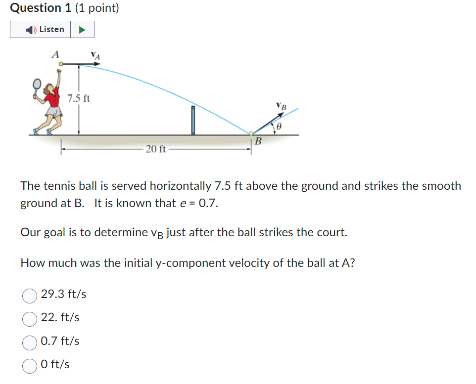 Solved The tennis ball is served horizontally 7.5ft above | Chegg.com