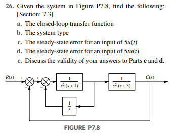 Solved 26. Given the system in Figure P7.8, find the | Chegg.com