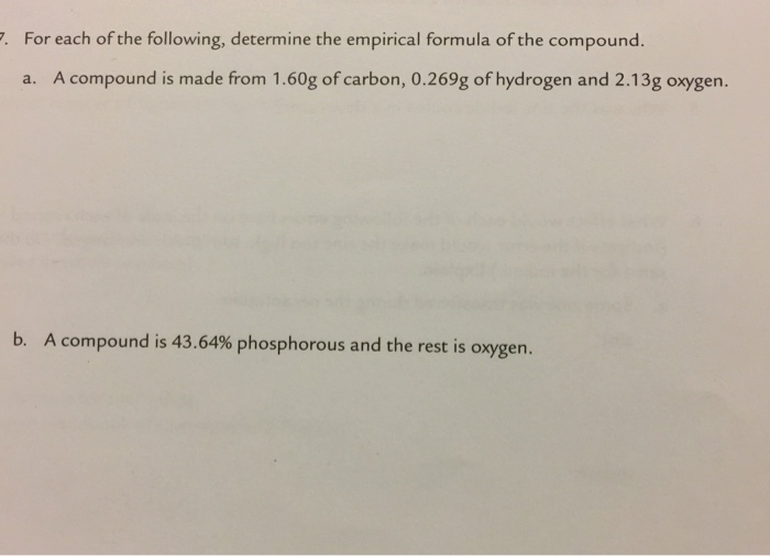 Solved . For each of the following, determine the empirical | Chegg.com