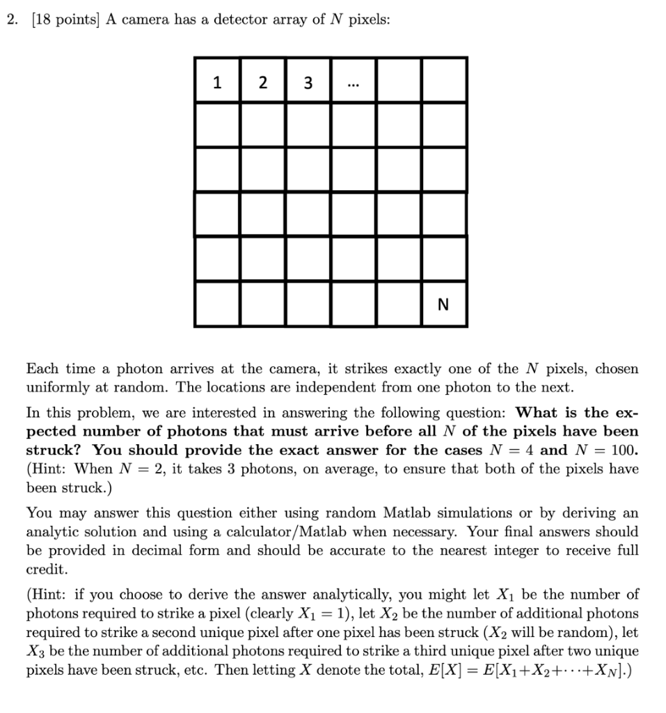 2. [18 points] A camera has a detector array of N | Chegg.com