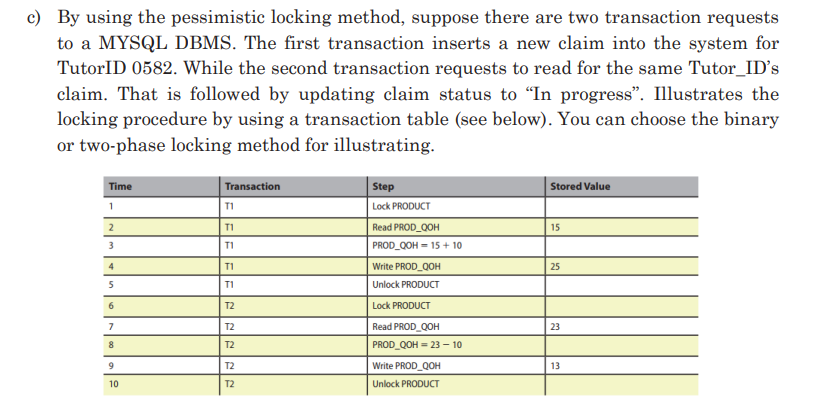 Solved c) ﻿By using the pessimistic locking method, suppose | Chegg.com