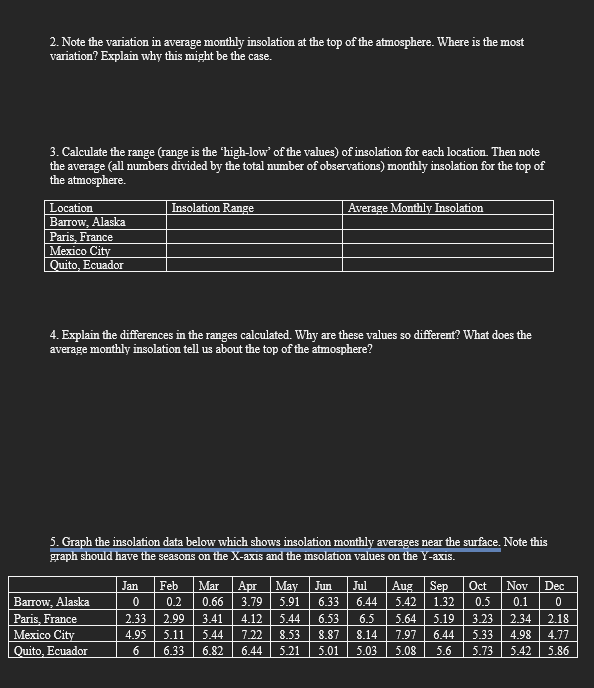Solved Atmospheric Insolation And Latitude Ideasparts Of 