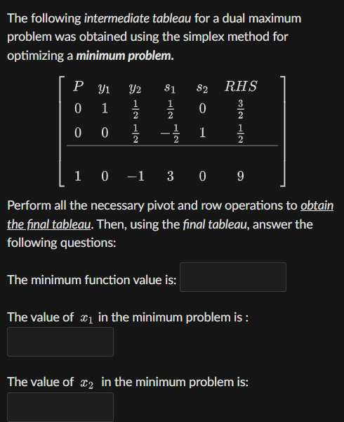 Solved The following intermediate tableau for a dual maximum | Chegg.com