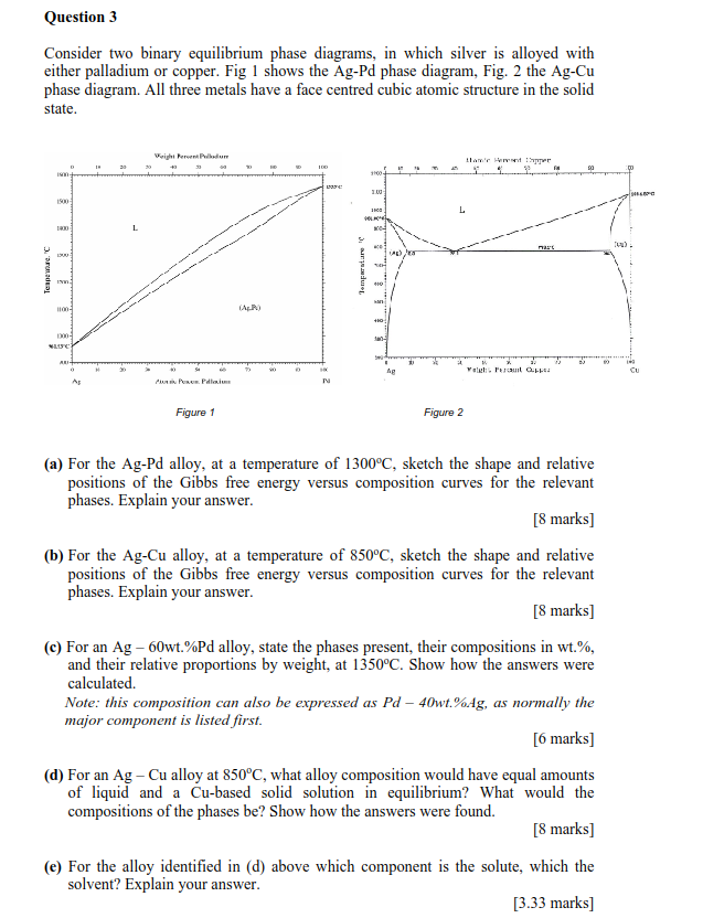 Solved Question 3Consider two binary equilibrium phase | Chegg.com
