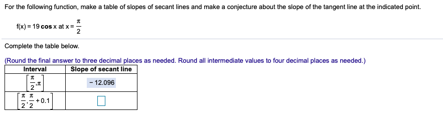 Solved For the following function, make a table of slopes of | Chegg.com