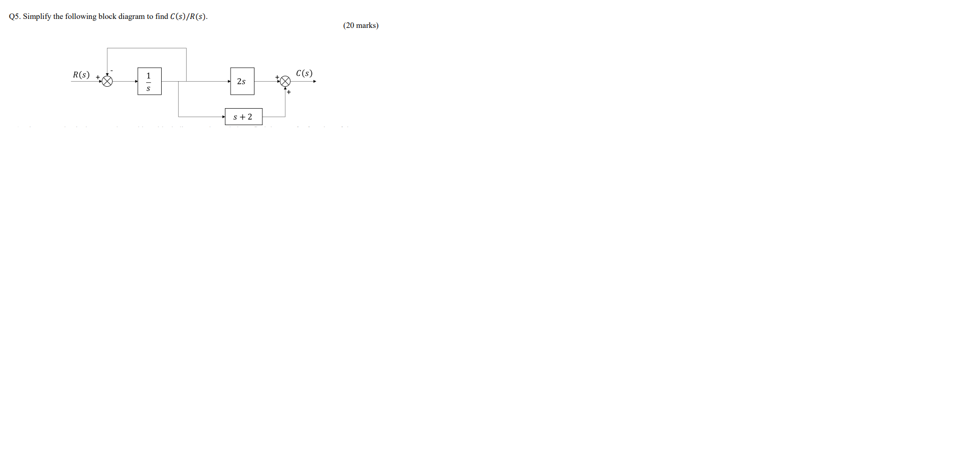 Solved Q5. Simplify the following block diagram to find | Chegg.com
