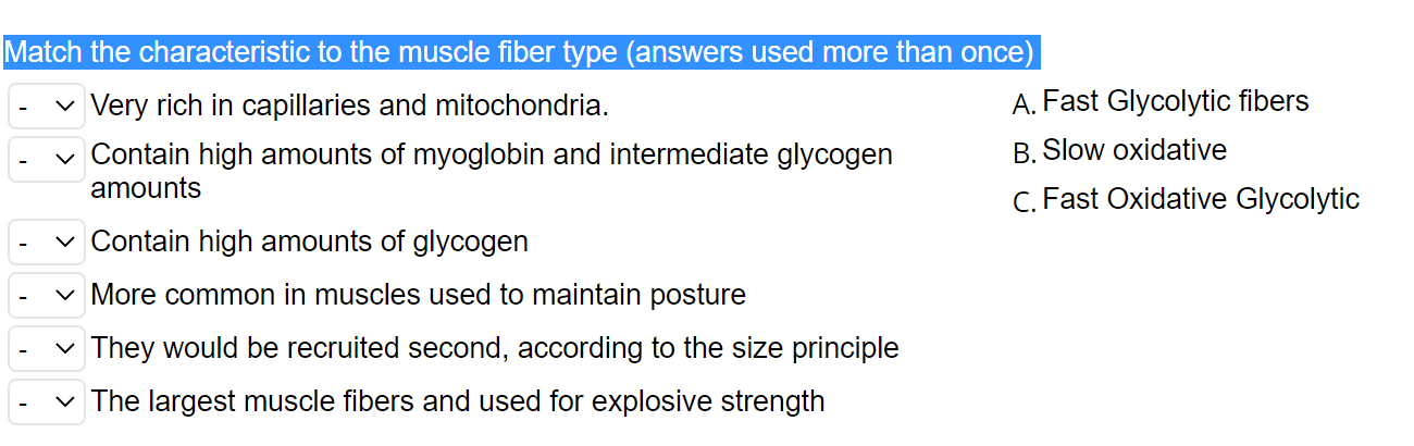 Solved Match the characteristic to the muscle fiber type | Chegg.com
