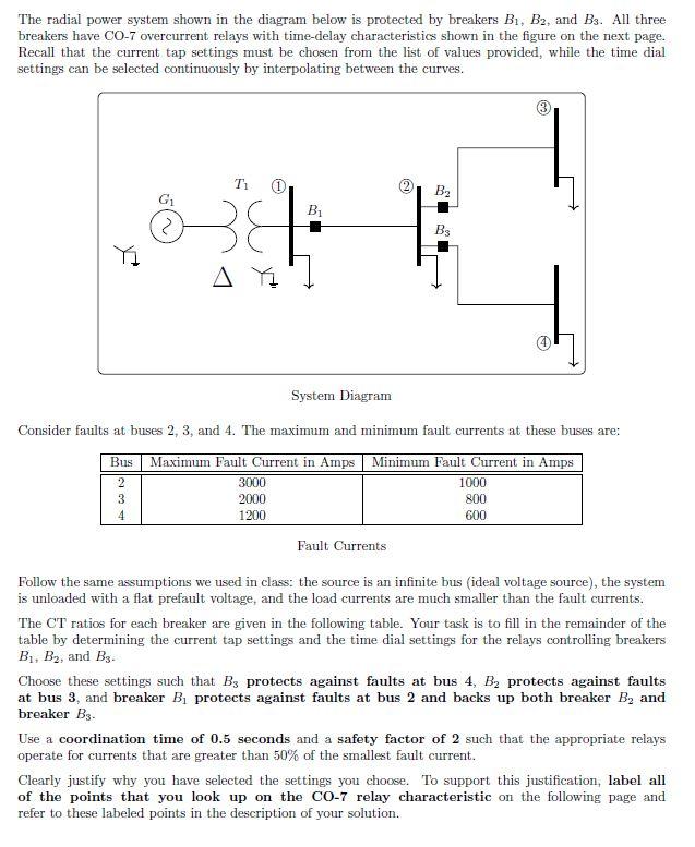 Solved The radial power system shown in the diagram below is | Chegg.com