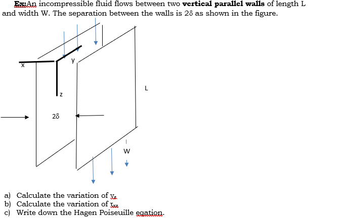 Solved Ex:An incompressible fluid flows between two vertical | Chegg.com