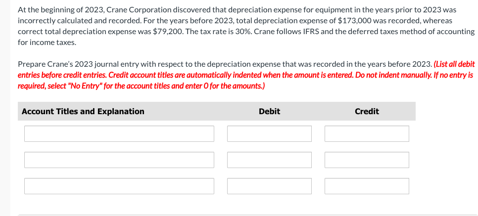 Solved At the beginning of 2023, ﻿Crane Corporation | Chegg.com