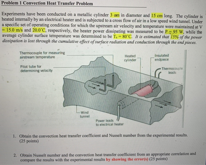 Solved Problem 1 Convection Heat Transfer Problem | Chegg.com