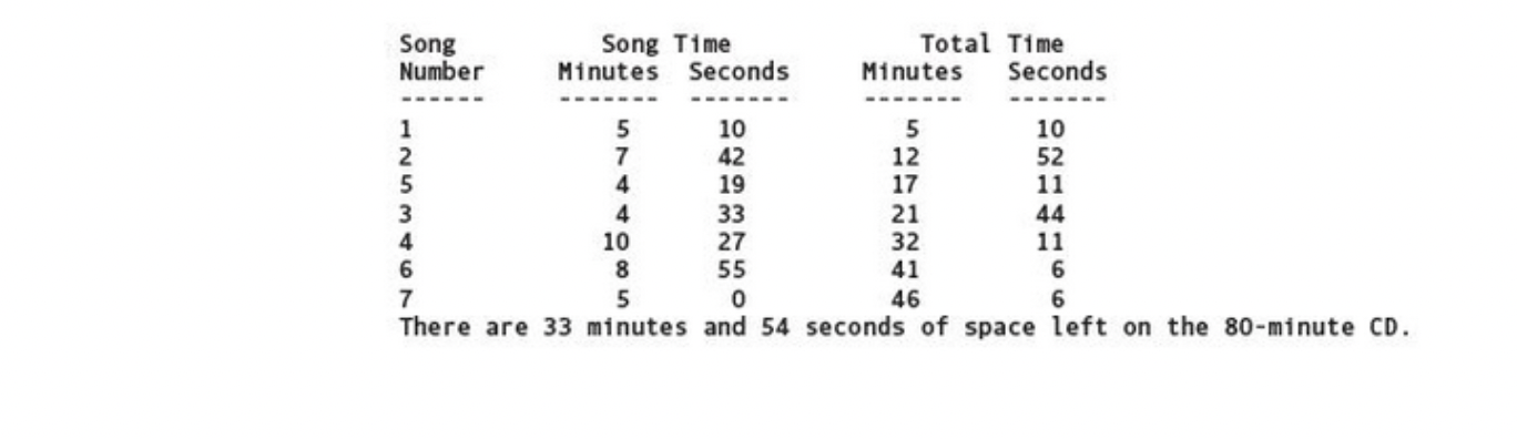 Solved You will read data from a text file using a control | Chegg.com