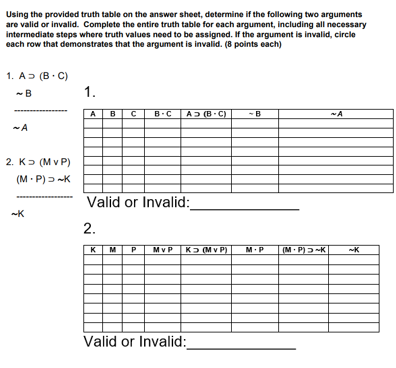 Solved Using the provided truth table on the answer sheet, | Chegg.com